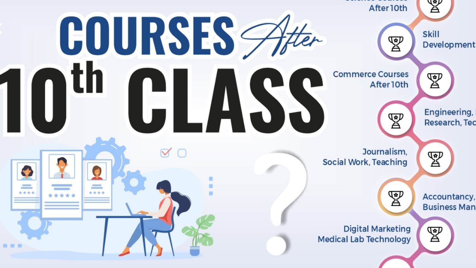 Top Courses After 10th: Your Career Roadmap Starts Here - Jaini Fashion & Life Style